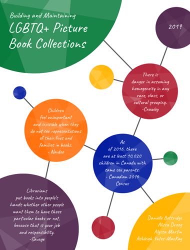 New Toolkit: "Building and Maintaining LGBTQ+ Picture Book Collections ...